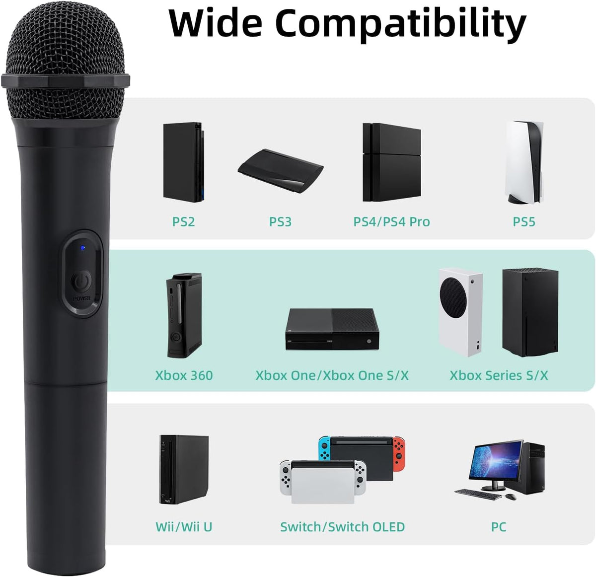 Mcbazel 2 Pack Wireless USB Gaming Microphone Compatible with Xbox Ser ...