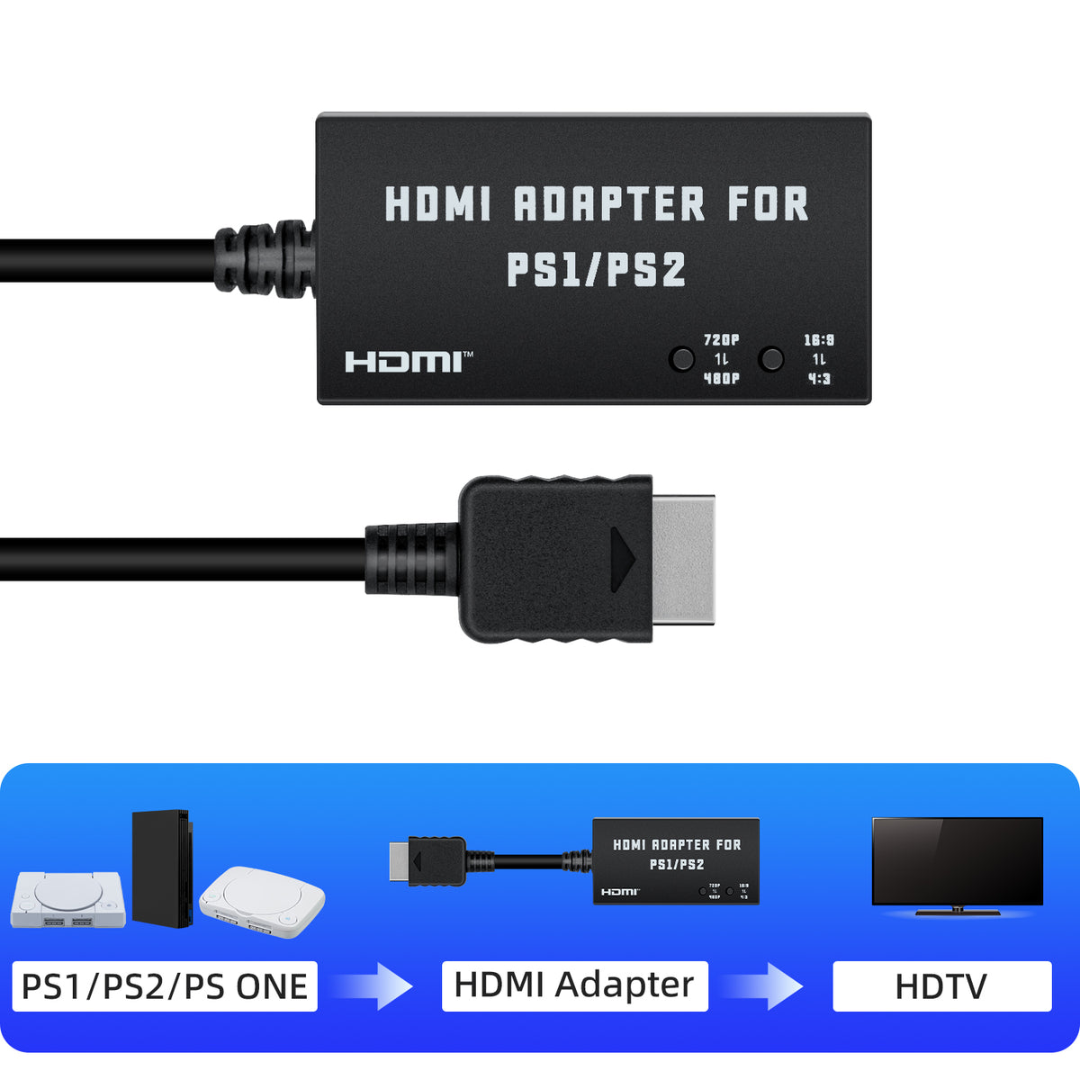 Mcbazel HDMI Adapter for PS2 / PS1, PS1 / PS2 to HDMI – mcbazel